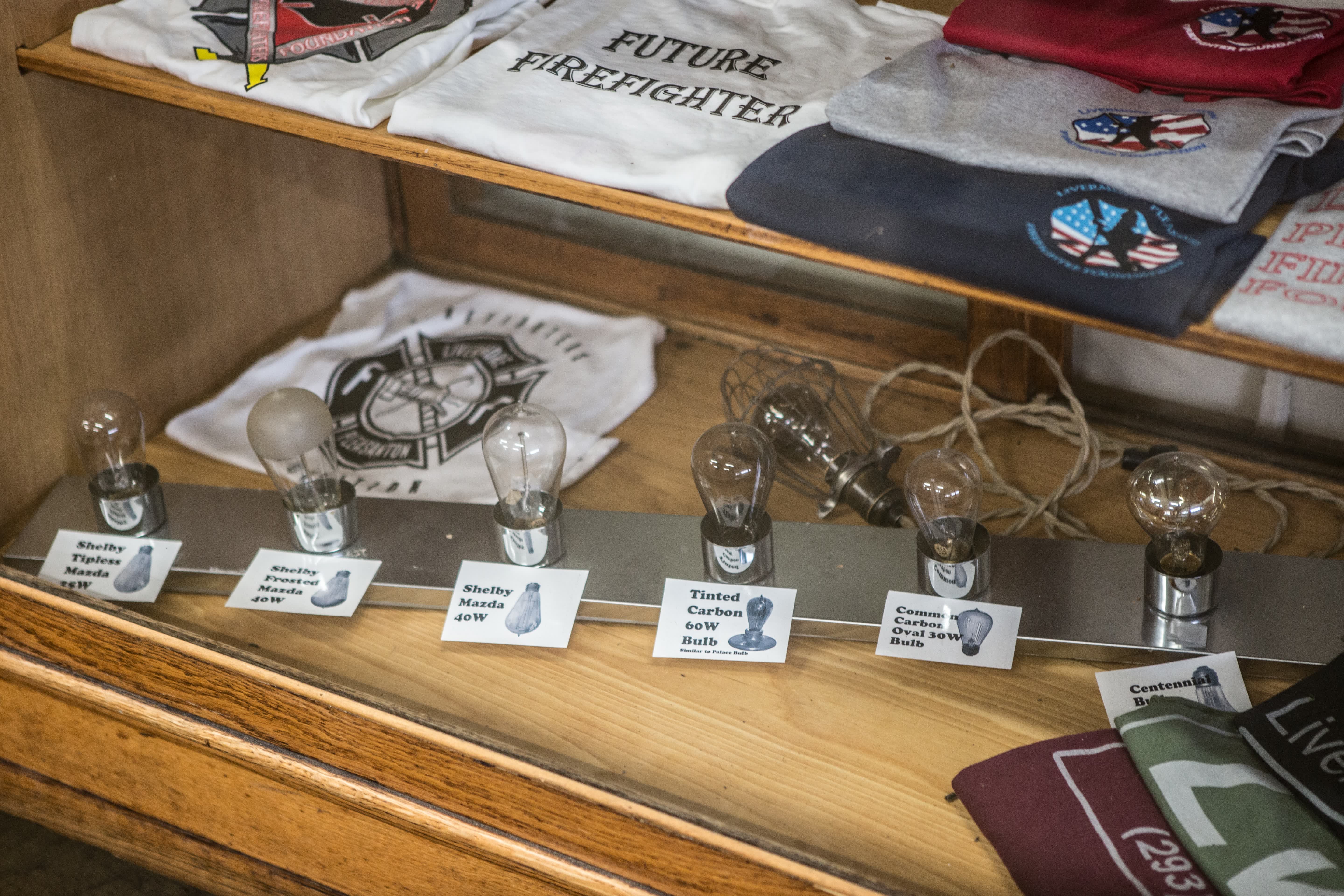 Oldest Lightbulb in the World. – The TravelClast